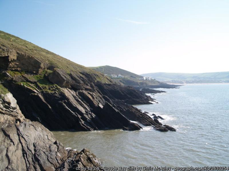 What is Devon Day? - North Devon Today